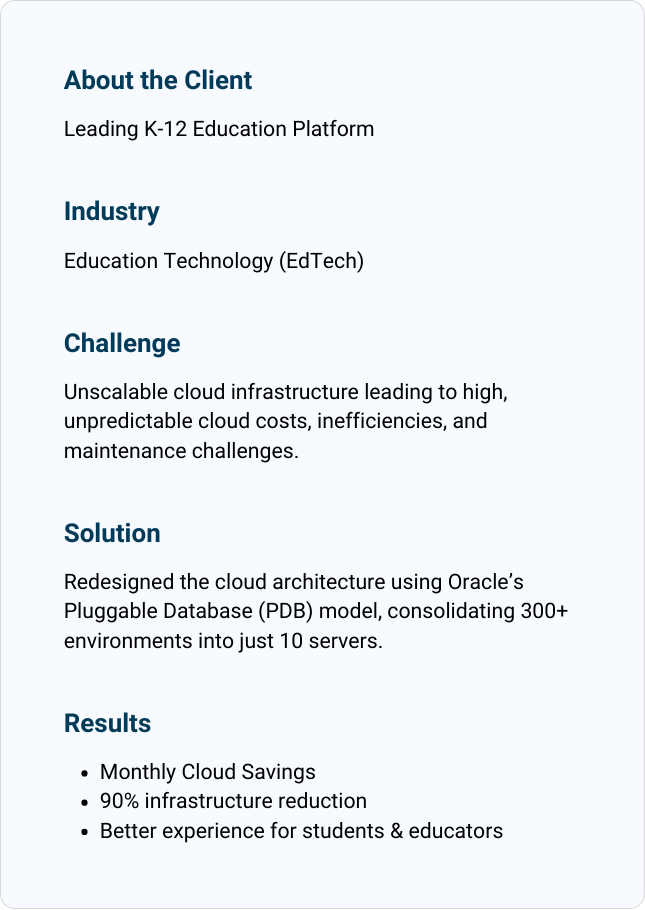 $100K+ Saved: Education Cloud Cost Optimization Case Study